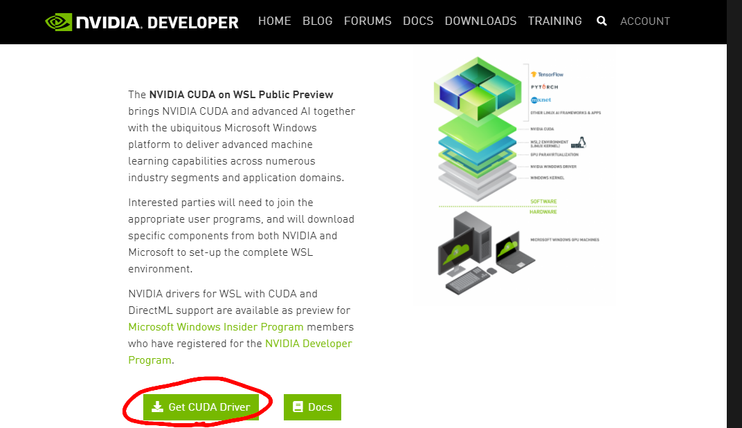 Windows 11 で CUDA on WSL2 環境を構築する | AsTechLog